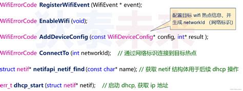 linux 网络开发必学课程（十）物联网设备wifi模块实现 linux 物联网开发 csdn博客
