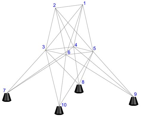 Mathematics Free Full Text A Novel Decomposition Based Multi
