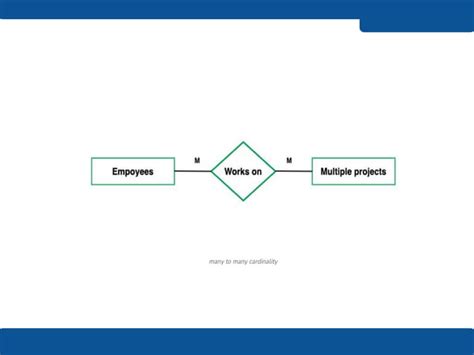 Software Reuse In Advanced Software Engineering Ppt