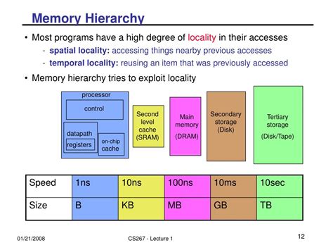 ppt parallelism and locality in matrix computations cs berkeley