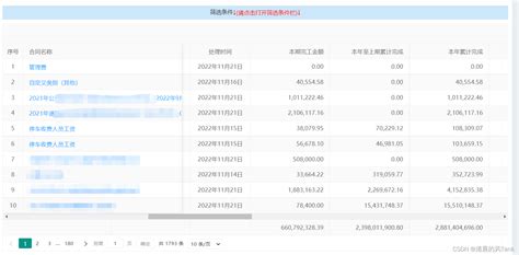 c 千分符简单案例 c 千分符 csdn博客