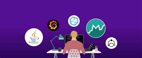 Introduction To Circuit Breaker With Resilience4j