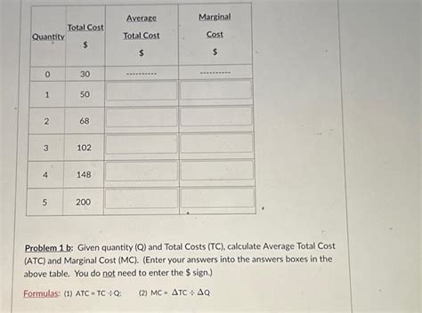 Solved Problem B Given Quantity Q And Total Costs TC Chegg