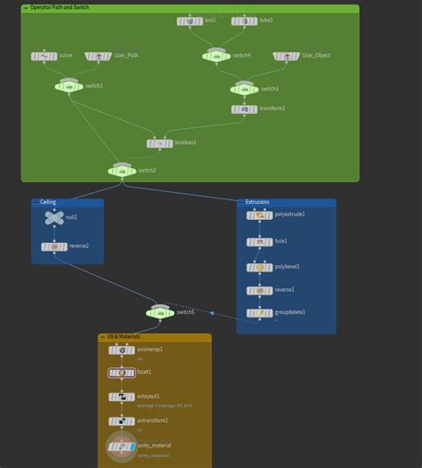 Glen Debello Houdini To Unity Digital Asset Floor Creation