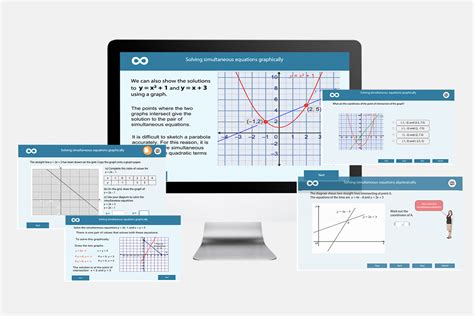 Simultaneous Equations Graphical Solutions