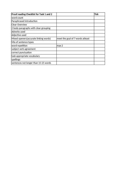 Proofreading Checklist Pdf