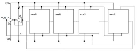A Synthesizable Hybrid Vco Using Skywater 130nm Standard Cell