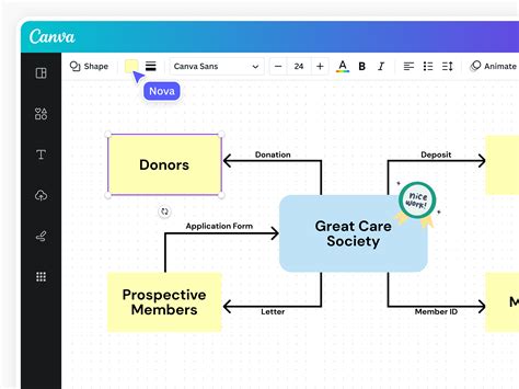System Flow Diagram Of Logical Order