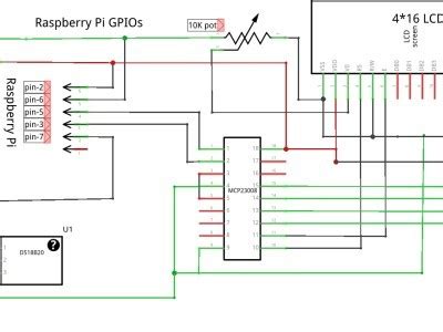 Multiplexing Is Fun On Raspberry Pi Elektor LABS Elektor Magazine