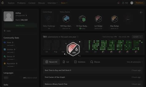 Adhip Jajoo On Linkedin Leetcode Continuouslearning Problemsolving