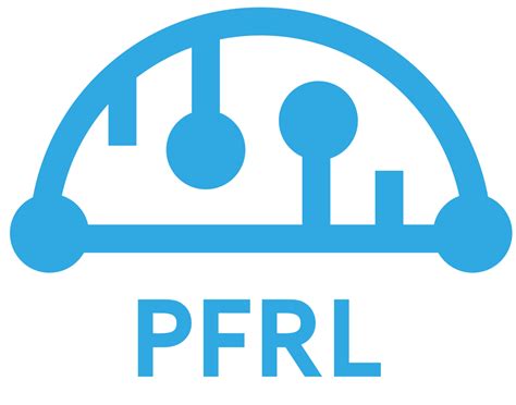 Github Pfnetpfrl Pfrl A Pytorch Based Deep Reinforcement Learning