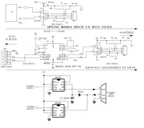 Rs 232 Rs 422 Rs 485 통신방식별 비교 직렬전송 병렬전송 동기 비동기통신 Adsl Lan설명 Lte Lte A Lan 케이블 제작 지그비 Zigbee Can