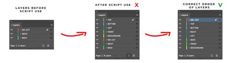 Solved Automatic Layer Hierarchy Script Adobe Product Community 12361496