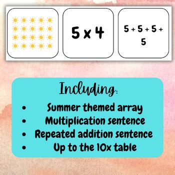 Summer Arrays Matching Cards Multiplication Repeated Addition Math Centers