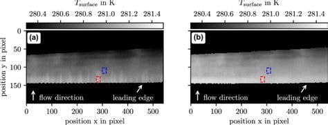 Thermographic Flow Visualization Results With The Evaluation Of The