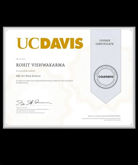 Rohit Vishwakarma On Linkedin One Step Towards Data Science😊