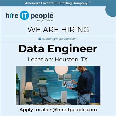 hire it people inc on linkedin javajobs fullstackjobs