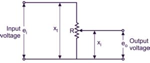 What Is Linear Potentiometer Working Diagram Explanation ElectricalWorkbook