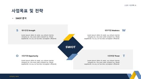 2024년 신년도 사업계획서업종 공통