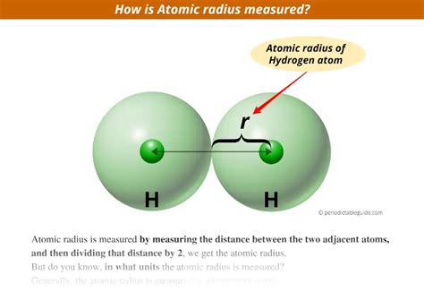 Get The Periodic Table With Atomic Radius Values Img Chart