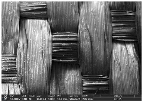 Self Lubricating Fabric Composite Material And Preparation Method