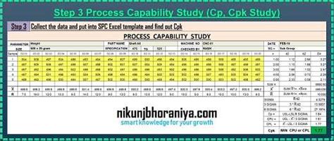 Process Capability Study Cp Cpk Study With Excel Template