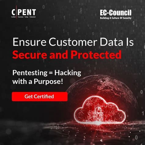 Kunal Shah On Linkedin Pentest Penetrationtesting Cybersecurity