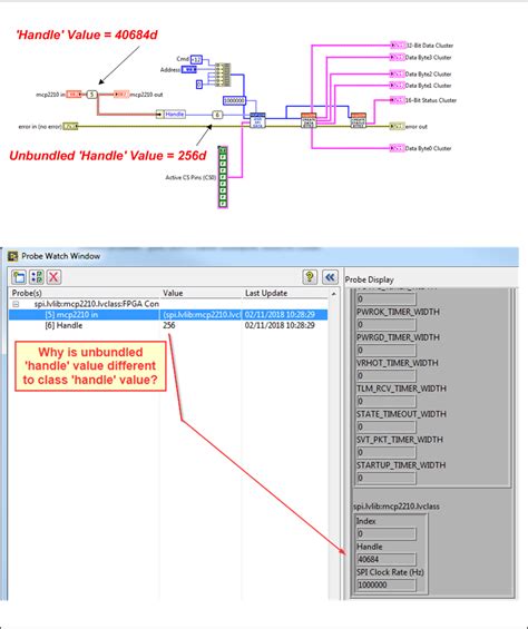 Solved Unbundled Class Value Different To Actual Class Value Ni