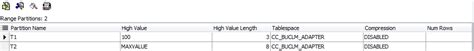 Sql Oracle Table Partition Not Working Stack Overflow