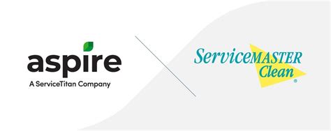 Aspire Software Announces Launch Of Online Property Intelligence Tool PropertyIntel