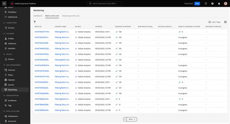 Create An Adobe Analytics Source Connection In The Ui Adobe