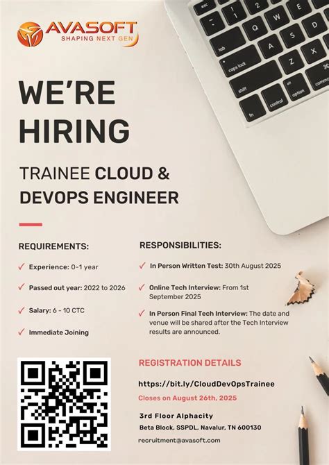 Avasoft Hiring Trainee Cloud And Devops Engineer 2022 To 2026 Batch High Ctc Immediate Joining