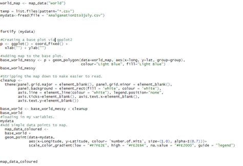 Population Modelling In R RStudio