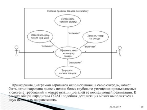Технология построения диаграмм Uml Диаграммы вариантов использования Use Case презентация доклад