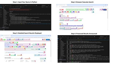 karuppiah s on linkedin langchain browserautomation opensource ai