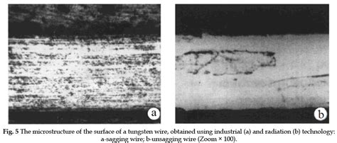 The Use Of Ionizing Radiation For The Tungsten Preparation Open