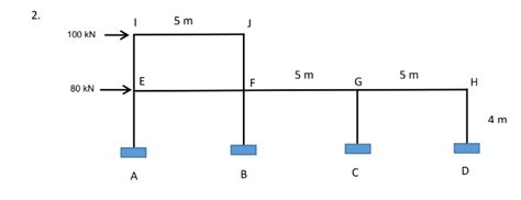 solved show complete solution analyze the given frames