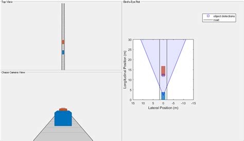 model vision sensor detections matlab and simulink mathworks 中国