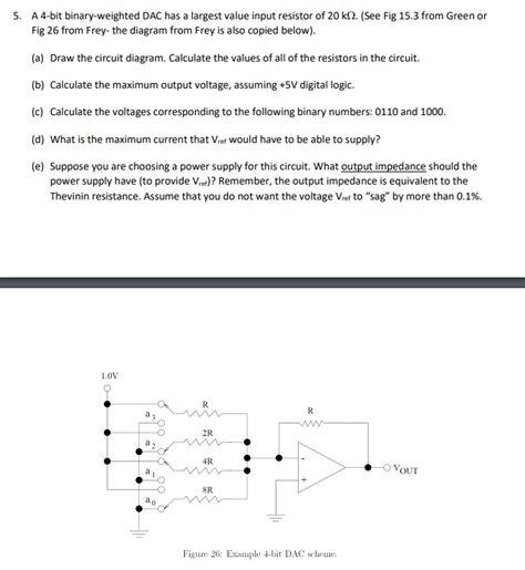 Solved 5 A4 Bit Binary Weighted Dac Has A Largest Value