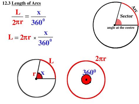 How To Obtain The Value Of Method 1 Ppt Download