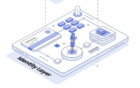 Zcloak Network Architecture The Overall Tech Stack Of Zcloak… By Prana Adi Saputra Jan