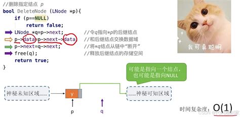 26单链表的插入和删除单链表的插入删除 Csdn博客 26单链表的插入和删除单链表的插入删除 Csdn博客