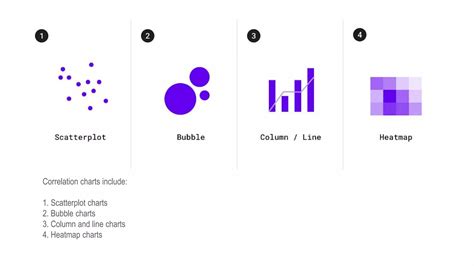 Data Visualization1 Pptx