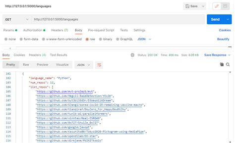 Github Firdaous 98backendcodingchallenge