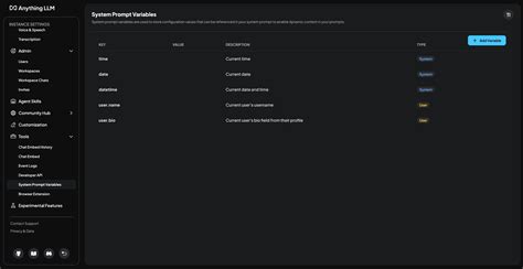 System Prompt Variables ~ Anythingllm