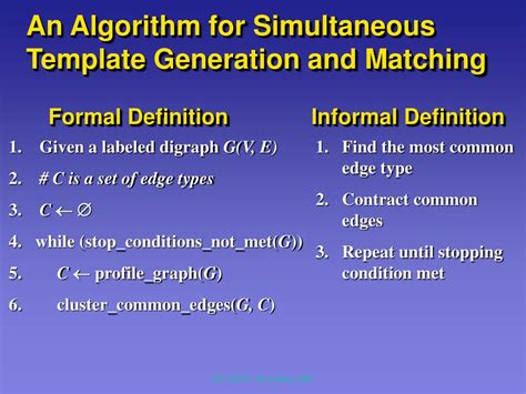 Ppt Instruction Generation For Hybrid Reconfigurable Systems Powerpoint Presentation Id3421041