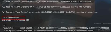 大厂也出过的事故之jvm Safepoint「这是我参与2022首次更文挑战的第12天，活动详情查看：2022首次更文挑 掘金