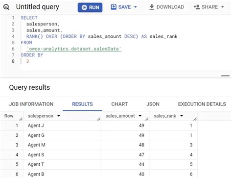 Bigquery Numbering Functions Enhance Data Analysis Skills In 2025