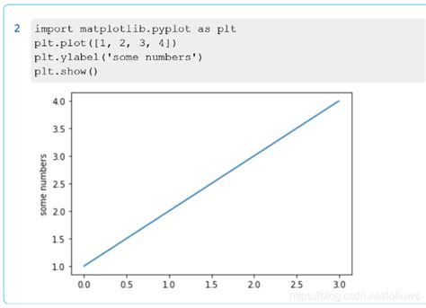 Pycharm配置jupyter Notebook实现本地开发与调试jupyter Notebook 本地调试 Csdn博客
