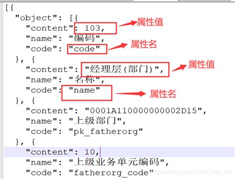 Json解析实战篇：json数组中含json数组json数组里面数组 Csdn博客